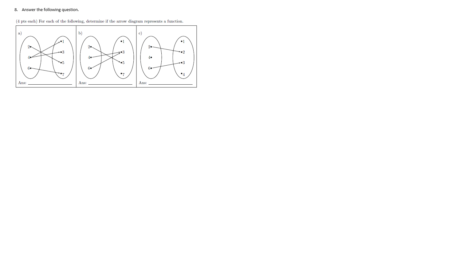 Solved 8. Answer the following question. (4 pts each) For | Chegg.com