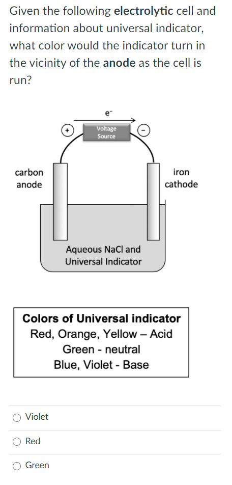 Solved Given the following electrolytic cell and information | Chegg.com
