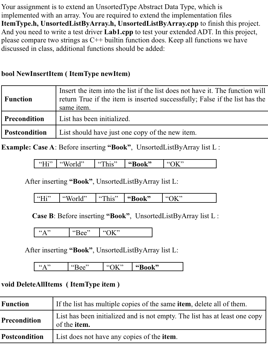 Solved Your assignment is to extend an UnsortedType Abstract | Chegg.com