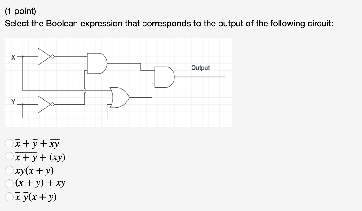 Solved Select the Boolean function that is defined in the | Chegg.com