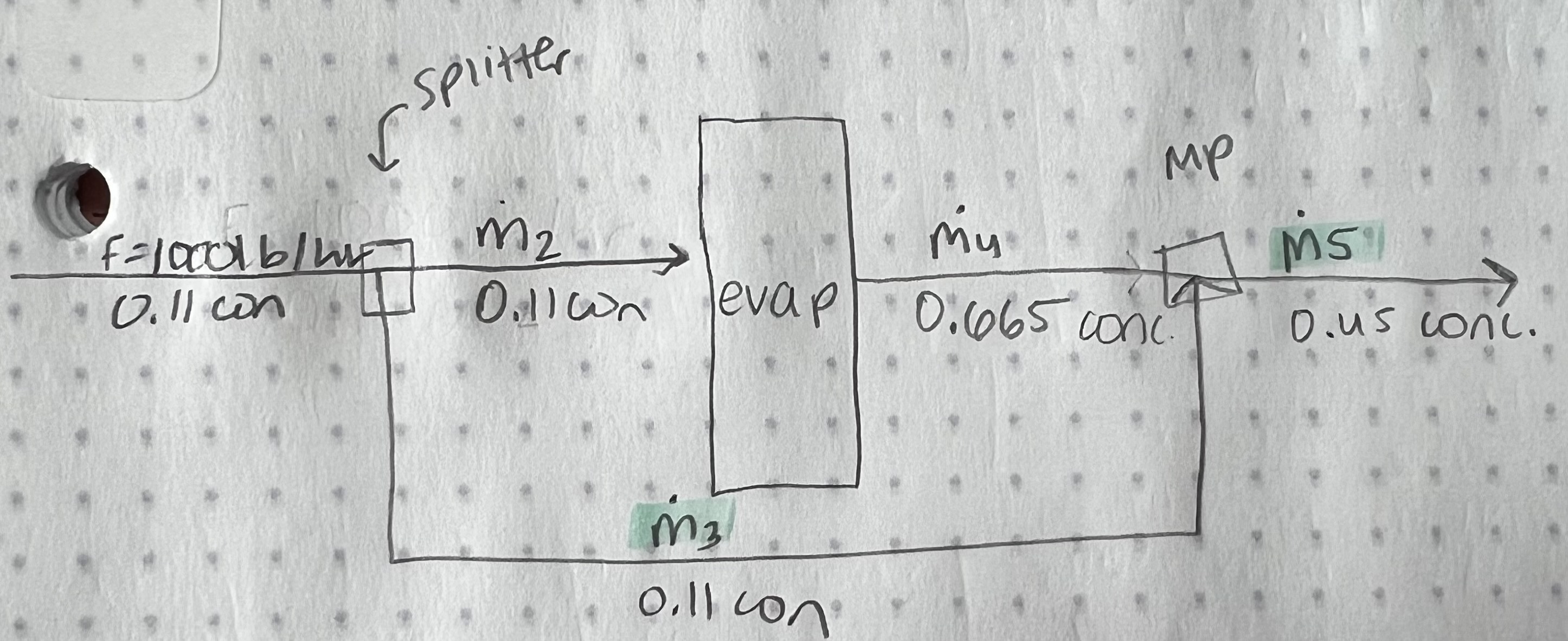 Solved can you solve in pencil and paper? I want to see | Chegg.com