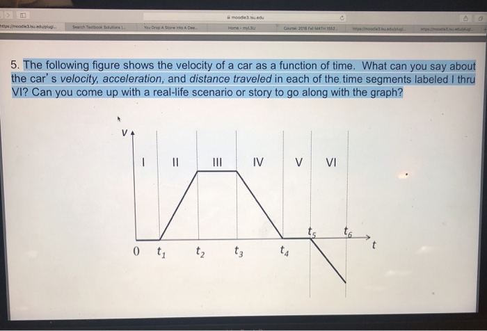 Solved 5. The following figure shows the velocity of a car | Chegg.com