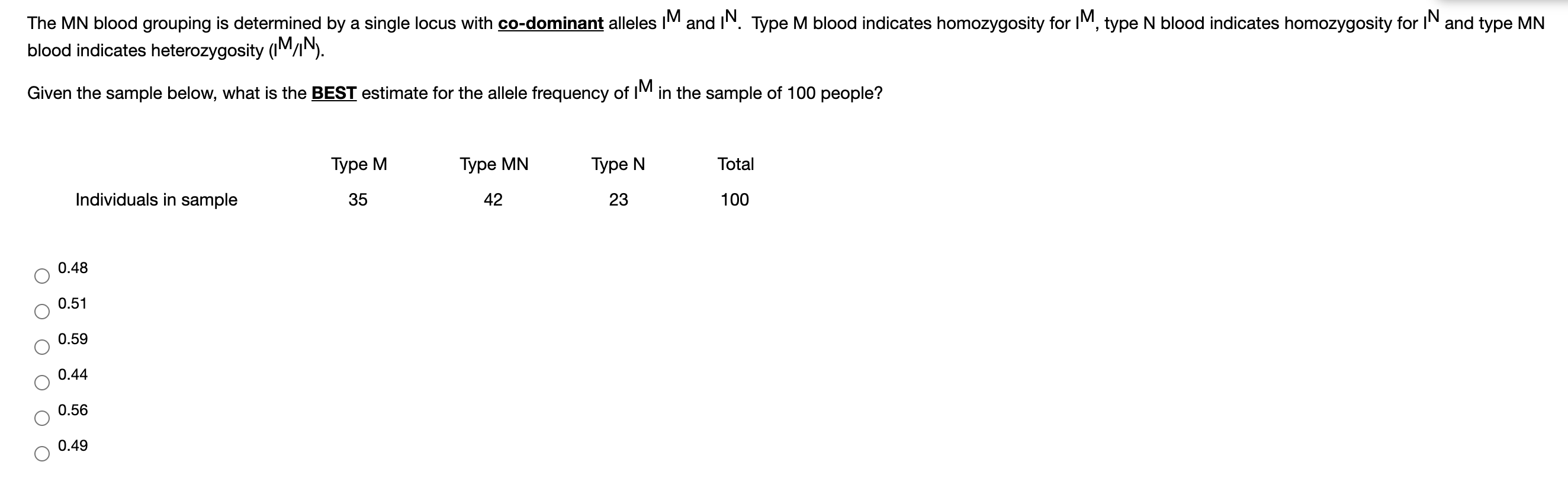 Solved The MN blood grouping is determined by a single locus | Chegg.com