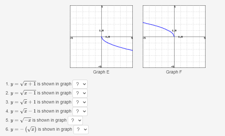 Solved t. Graph A Graph B Graph c Graph D 1.0 10 t. t. | Chegg.com