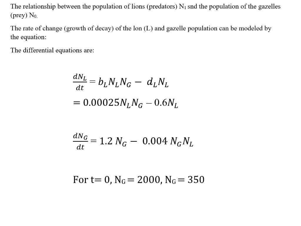 Solved Given the differential equation below, use a software | Chegg.com