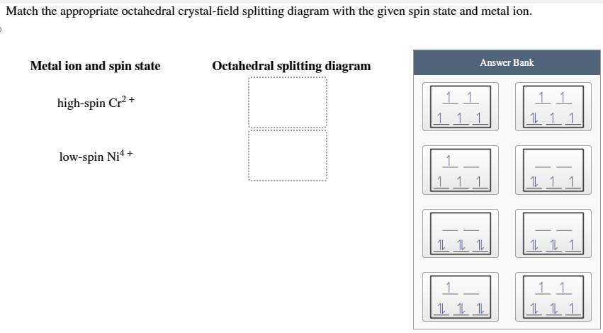 Solved Match the appropriate octahedral crystal-field | Chegg.com