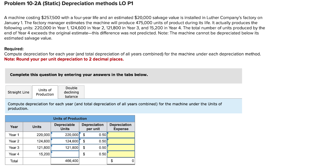 Solved Problem 10 2a Static Depreciation Methods Lo P1 A