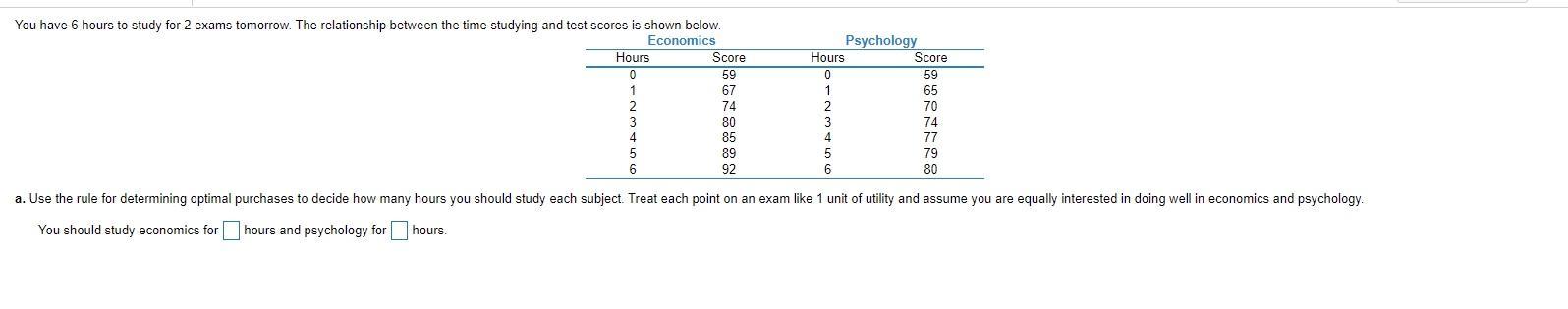 Solved You have 6 hours to study for 2 exams tomorrow. The | Chegg.com