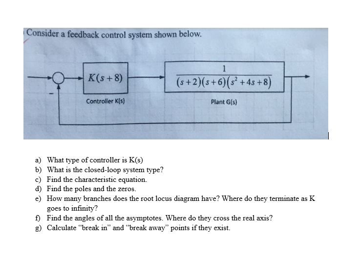 Solved Consider a feedback control system shown below. (s+8) | Chegg.com