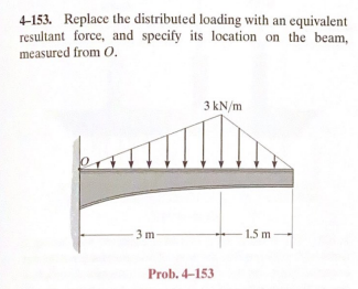 Solved 4-153. Replace the distributed loading with an | Chegg.com