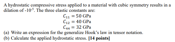 Solved A hydrostatic compressive stress applied to a | Chegg.com