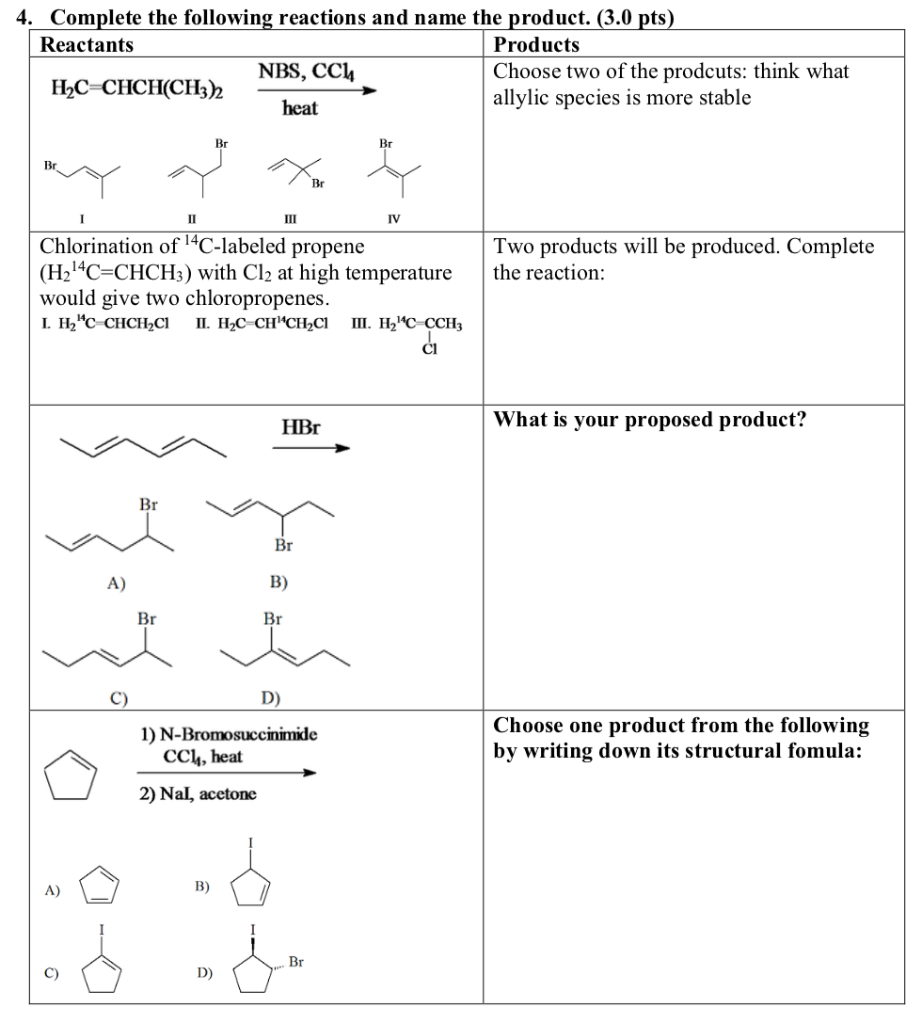 Solved 4. Complete the following reactions and name the | Chegg.com