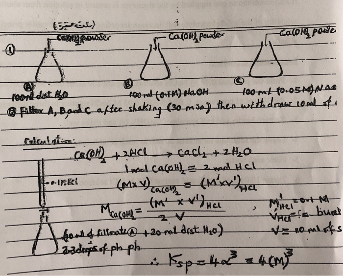 Solved Solubility Product of Calcium Hydroxide Aim 1- To | Chegg.com