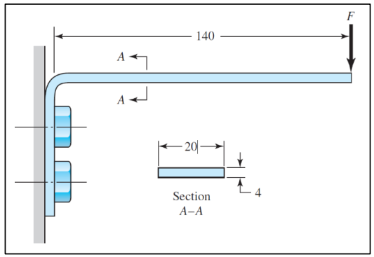 Solved The figure shows a latching spring. A preload is | Chegg.com