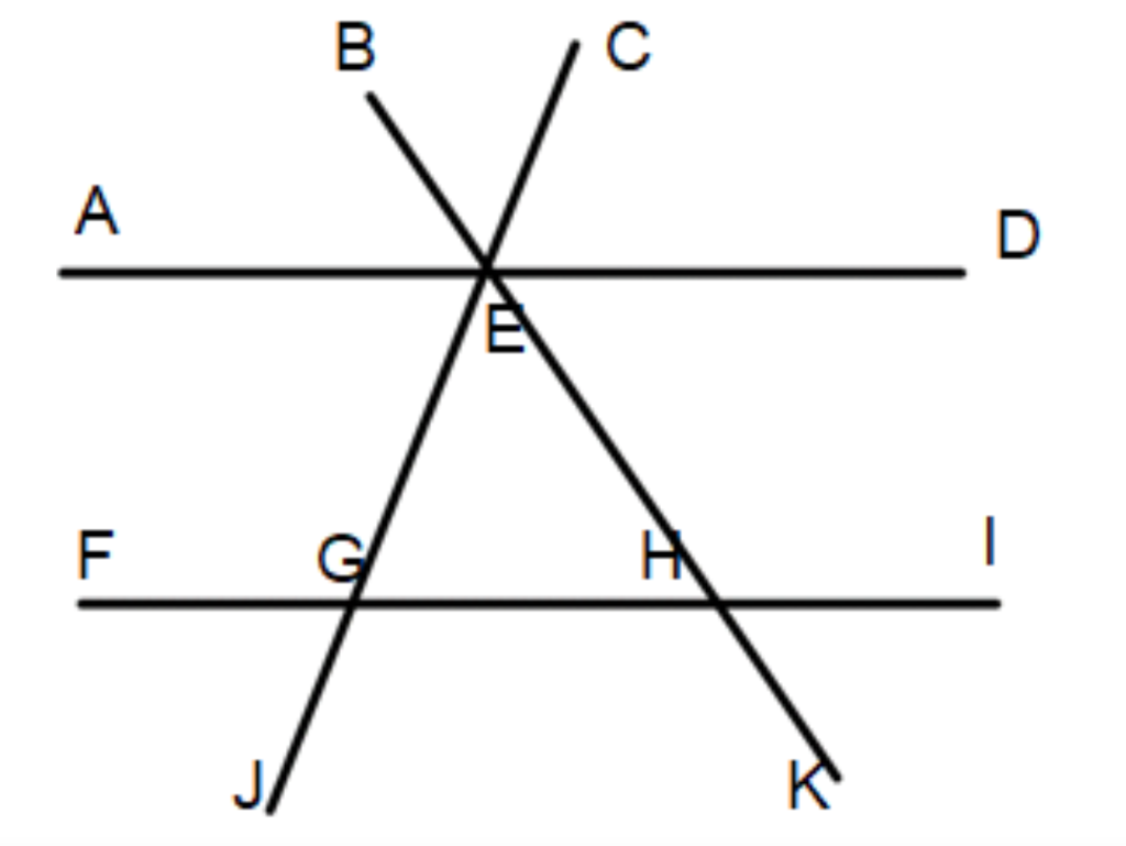 Solved Prove using the following diagram that a triangle's | Chegg.com Solved Prove using the following diagram that a triangle's | Chegg.com