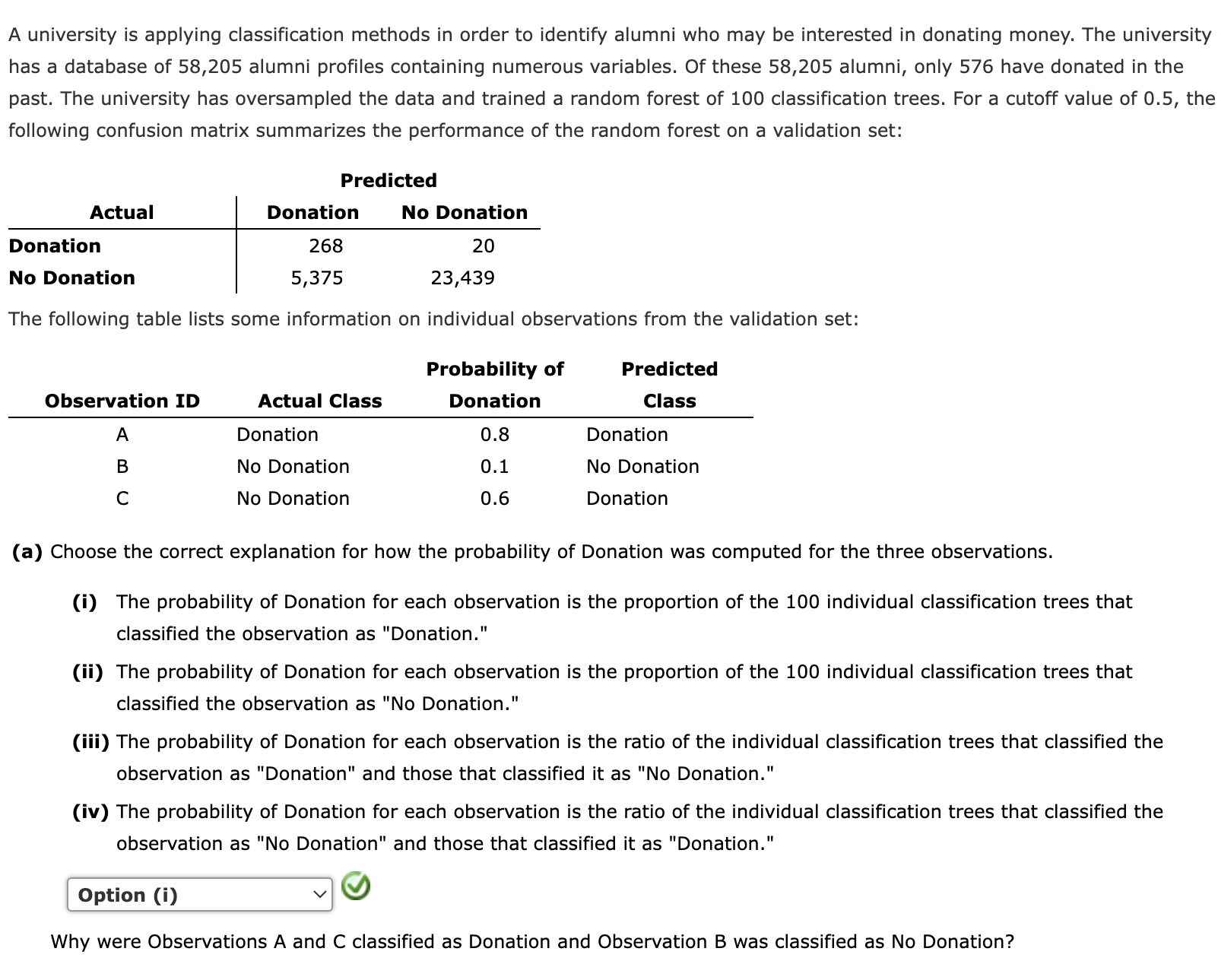 Solved A university is applying classification methods in | Chegg.com