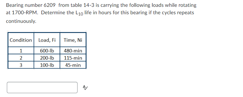 Solved Bearing number 6209 from table 14-3 is carrying the | Chegg.com