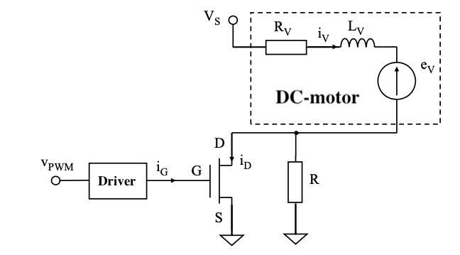 First set up the component equations, ie the | Chegg.com