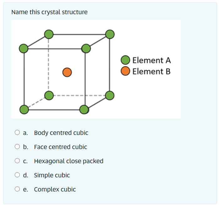 Solved Name this crystal structure O a. Body centred cubic O | Chegg.com