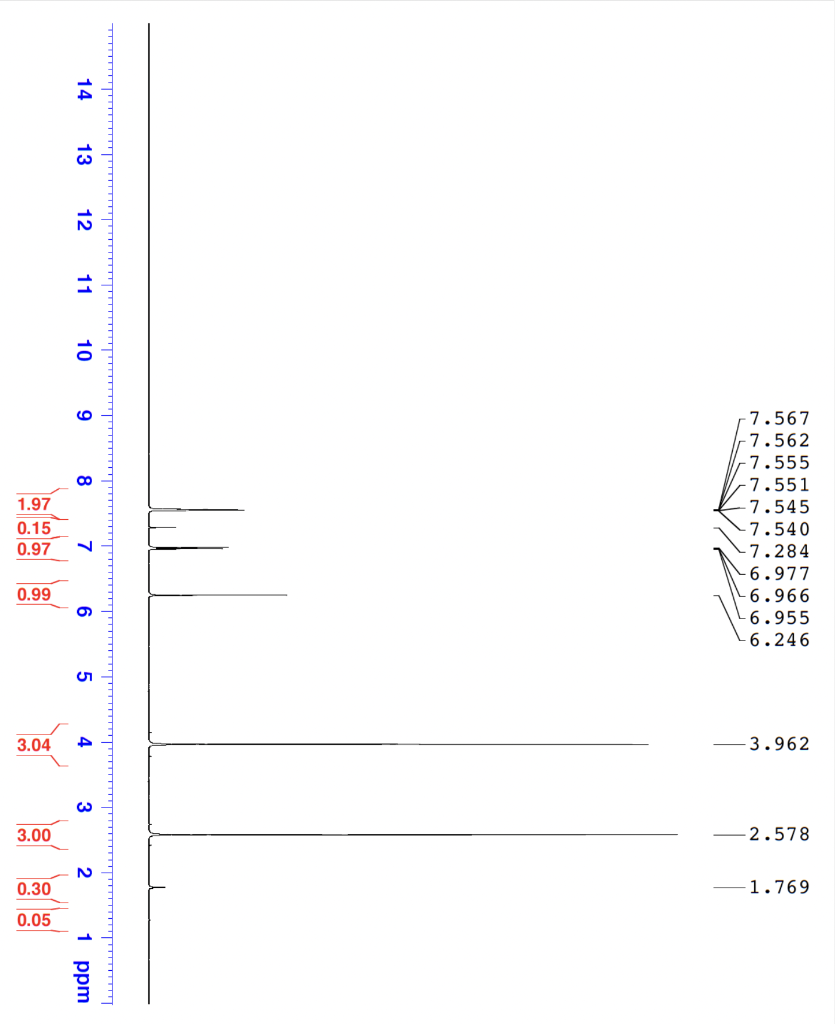 Solved The H-NMR spectrum of | Chegg.com