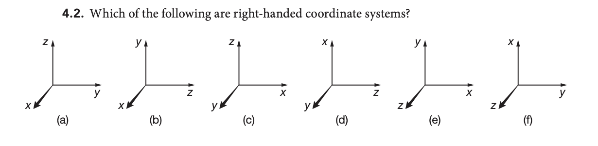 Solved 4.2. Which of the following are right-handed | Chegg.com