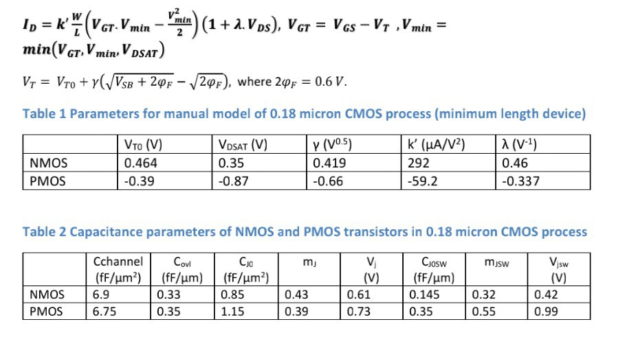 GT-min min(VGr. Vmin VDsat Table 1 Parameters for | Chegg.com