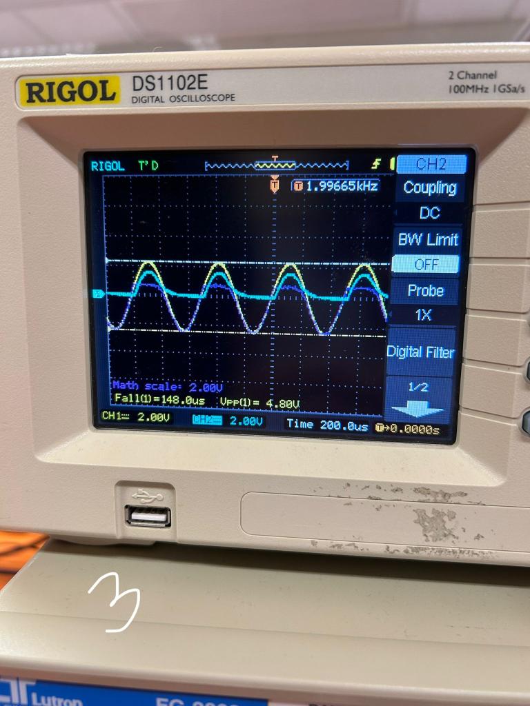 Solved Lab Measurement Procedures: 1. Construct the diode | Chegg.com
