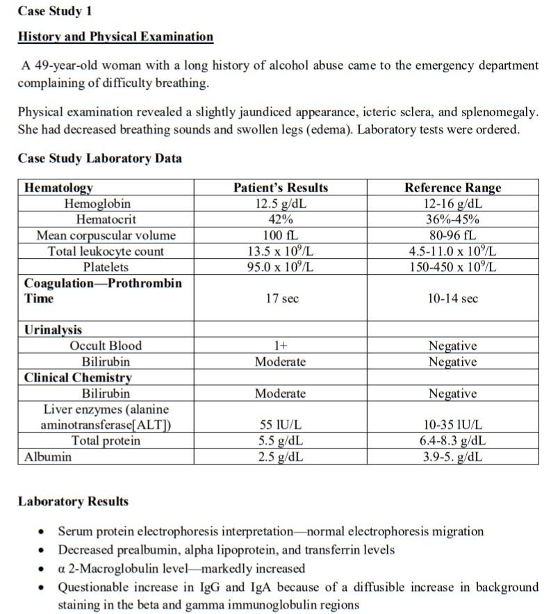 Solved 1. What is the cause of the abnormal laboratory | Chegg.com