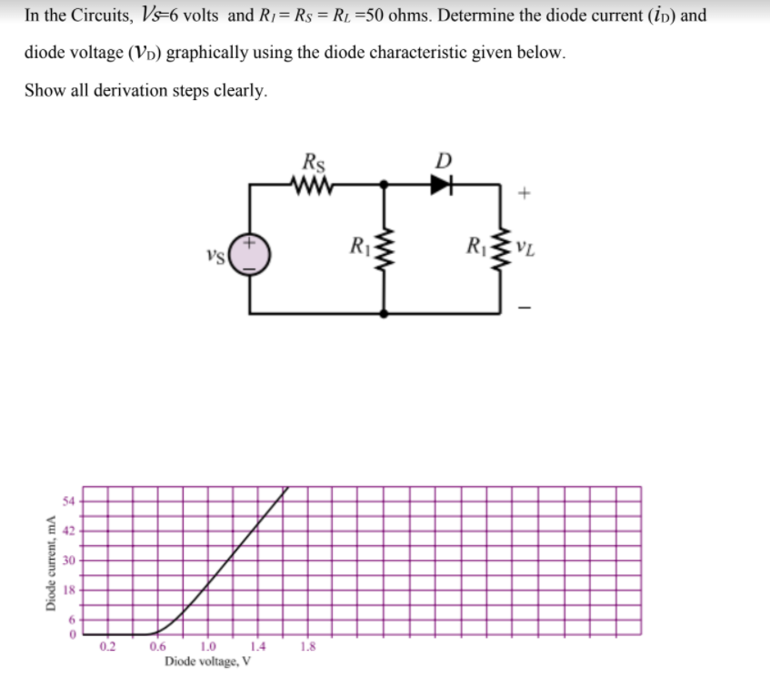 Solved In the Circuits, Vs=6 volts and Ri= Rs = R1 =50 ohms. | Chegg.com
