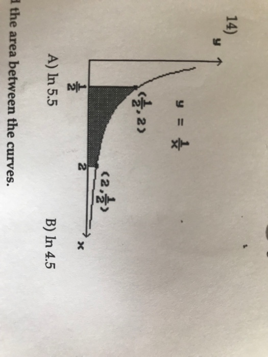 Solved Answer choices are A) ln5.5 | Chegg.com