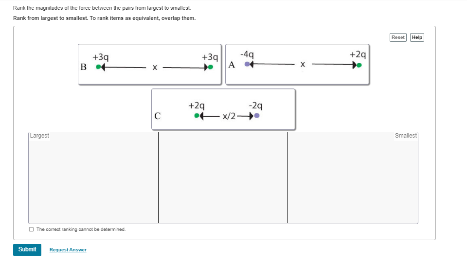 Solved Rank the magnitudes of the force between the pairs | Chegg.com