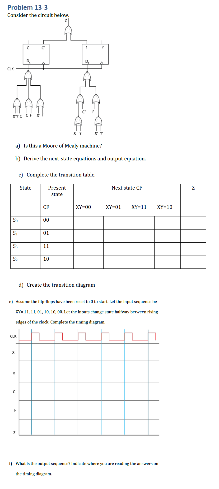 Solved Consider the circuit below. a) Is this a Moore or | Chegg.com