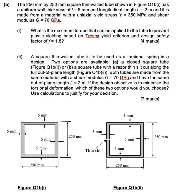 Solved (b) The 250 mm by 250 mm square thin-walled tube | Chegg.com