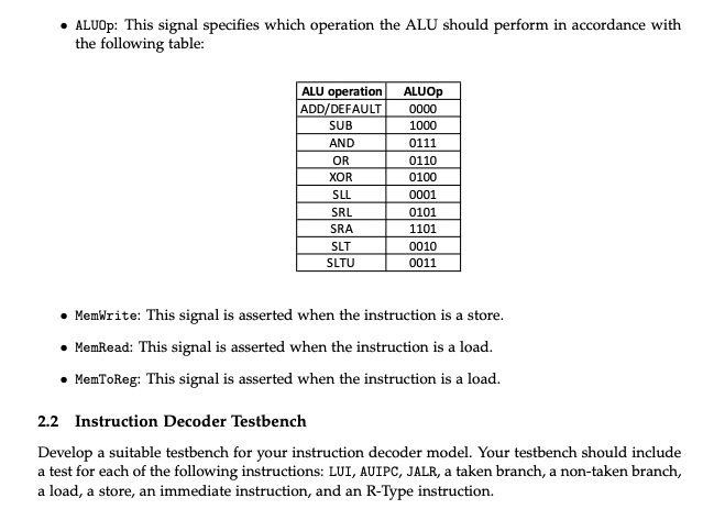 Solved 2 Instruction Decoder Develop a VHDL model for a | Chegg.com