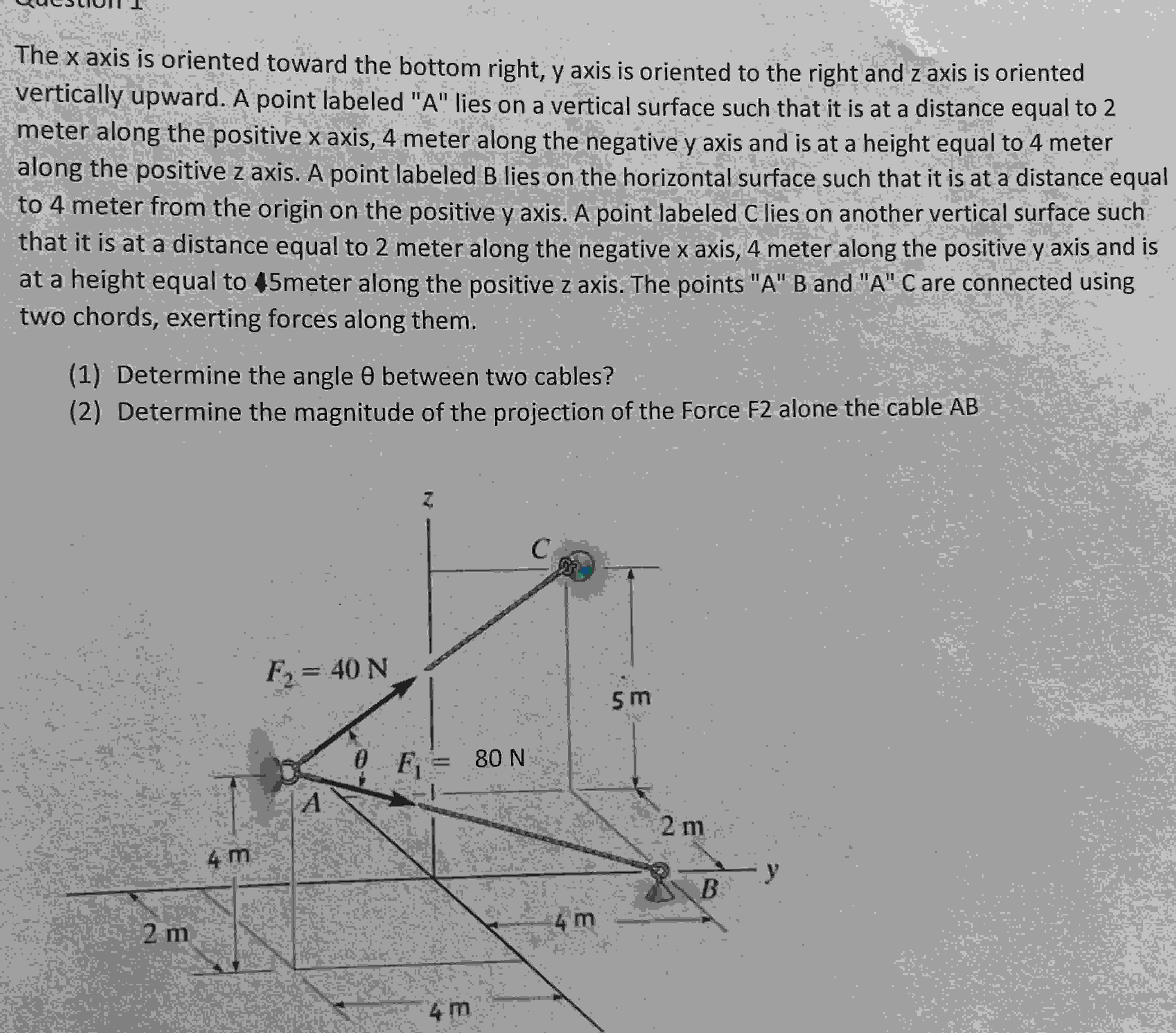 Solved The x ﻿axis is oriented toward the bottom right, y | Chegg.com