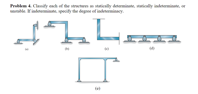 [solved] Problem 4 Classify Each Of The Structures As Sta