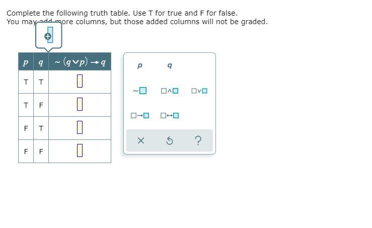 Complete the following truth table. Use T for true | Chegg.com