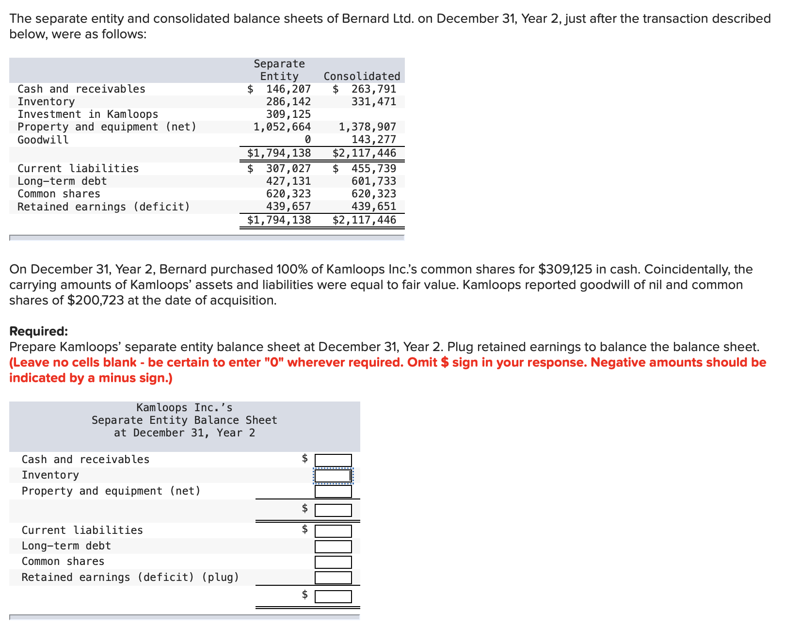 Solved The separate entity and consolidated balance sheets | Chegg.com