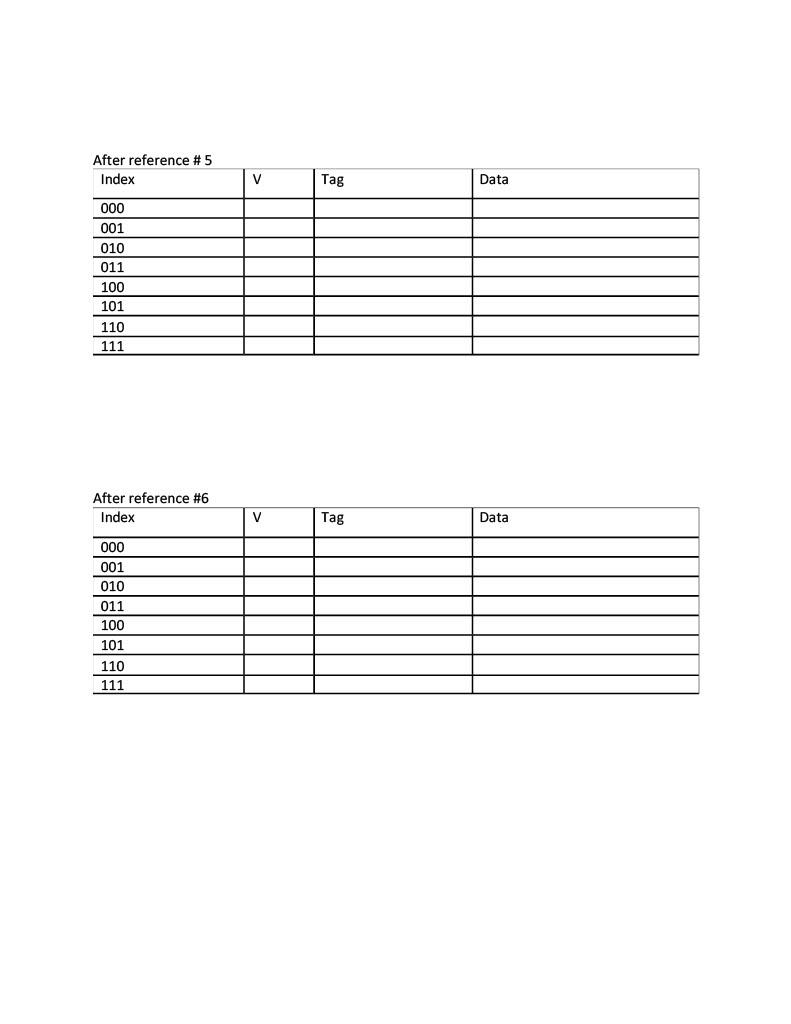 Solved Q5. Below is a sequence of 7 memory references to an | Chegg.com