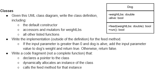 Solved Dog Classes . Given this UML class diagram, write the | Chegg.com