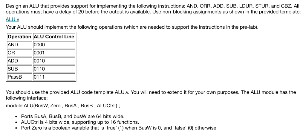 Design an ALU that provides support for implementing | Chegg.com