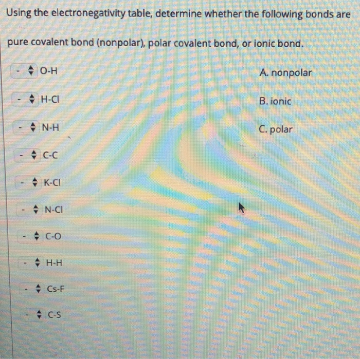 Solved Using the electronegativity table, determine whether | Chegg.com