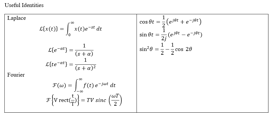 Solved a- Using the rect function, find g(t) such as g(t) is | Chegg.com