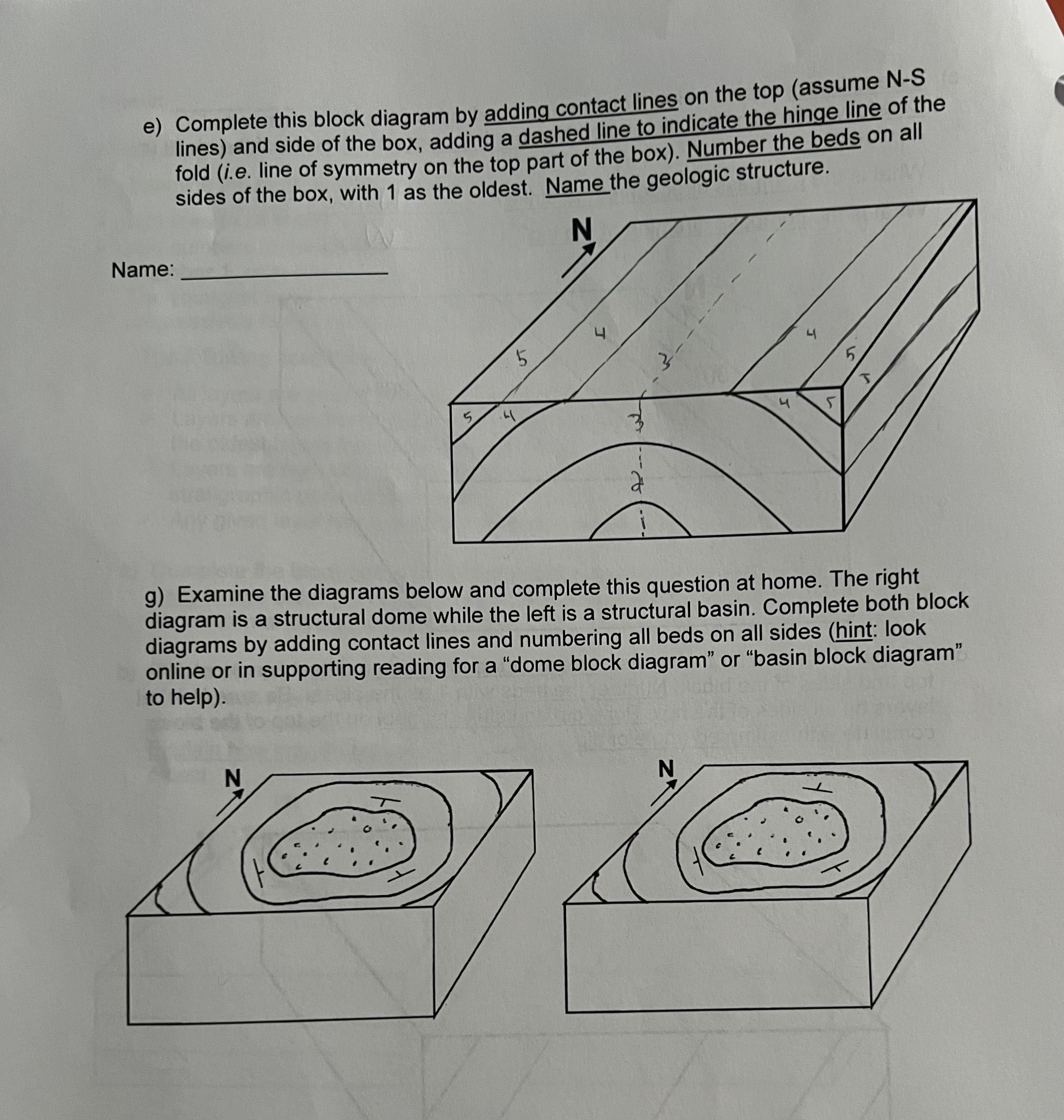 Solved 2. This diagram shows a series of plunging folds. | Chegg.com