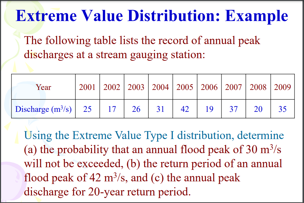 Solved Extreme Value Distribution: Example The following | Chegg.com