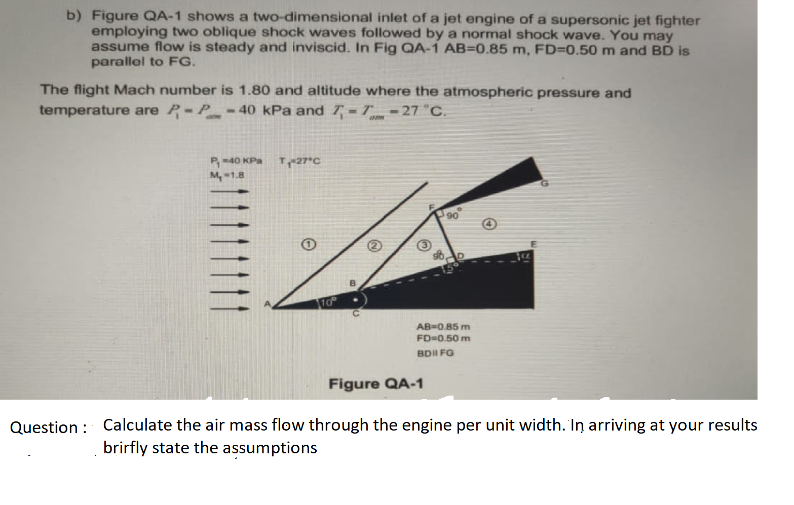Solved b) Figure QA-1 shows a two-dimensional inlet of a jet | Chegg.com