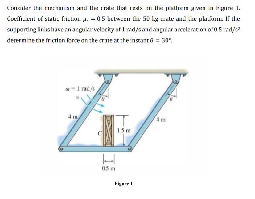 Solved Consider the mechanism and the crate that rests on | Chegg.com