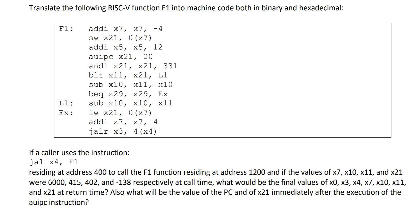 Translate the following RISC-V function F1 into | Chegg.com
