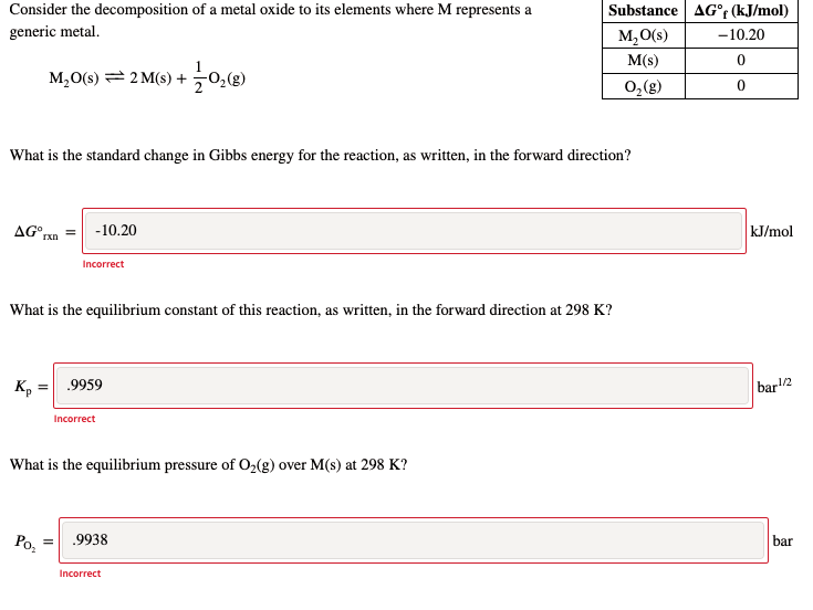 Solved Consider the decomposition of a metal oxide to its | Chegg.com