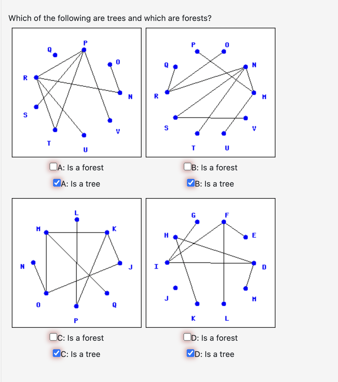 Solved Which of the following are trees and which are | Chegg.com